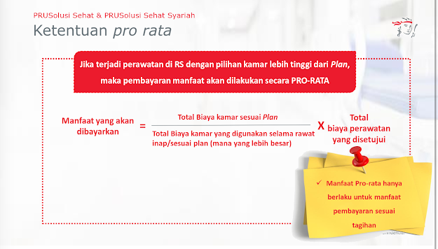 Tabel Manfaat PPH plus dan Pru solusi Sehat