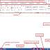 INTRODUCTION MS WORD WINDOWS (परिचय ms word की WINDOW का ) ~ Ak ...