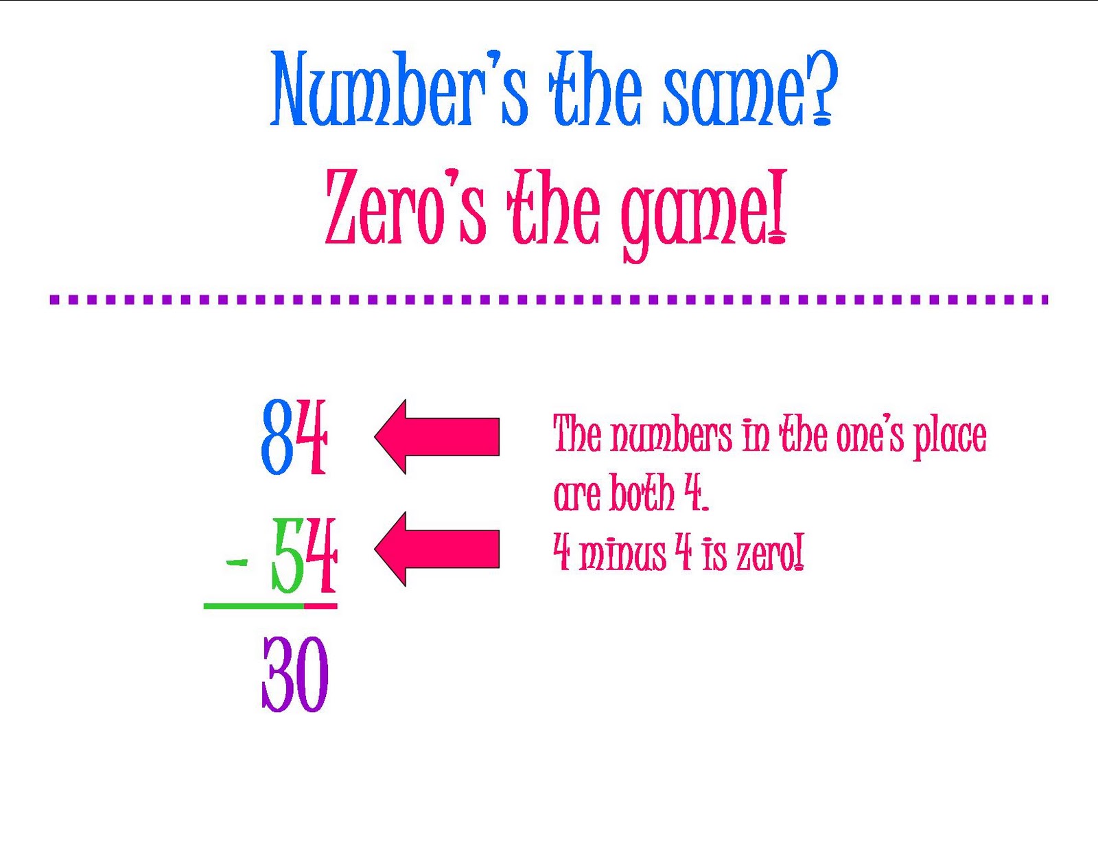 Snazzy In Second Subtraction With Regrouping snazzy-in-second-subtraction-with-regrouping