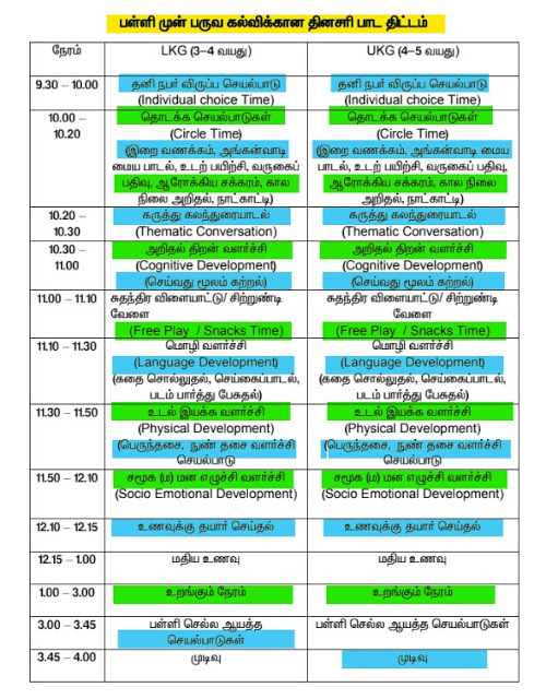 Pre School Syllabus Time Table & activity's - LKG UKG குழந்தைகளுக்கான ...