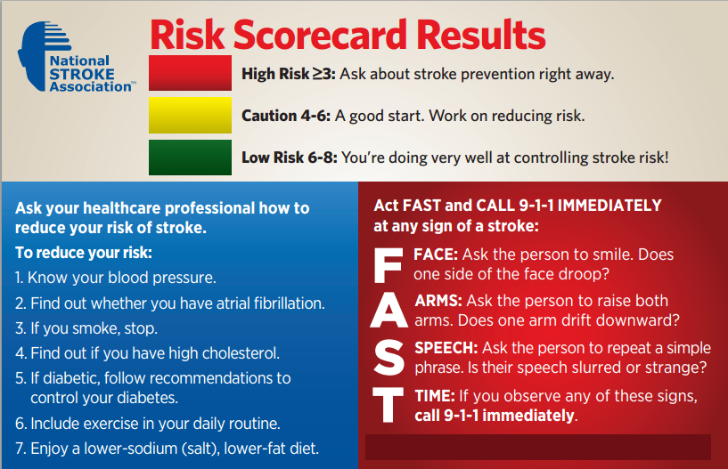 PruBSN Takaful: Stroke and Symptoms