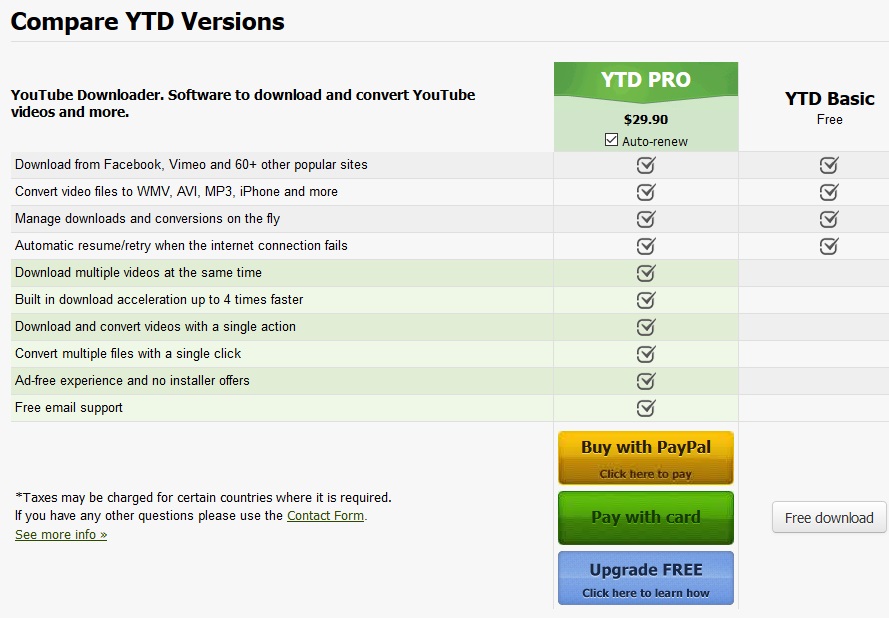 YTD Video Downloader Pro Terbaru ~ SOBASUKA