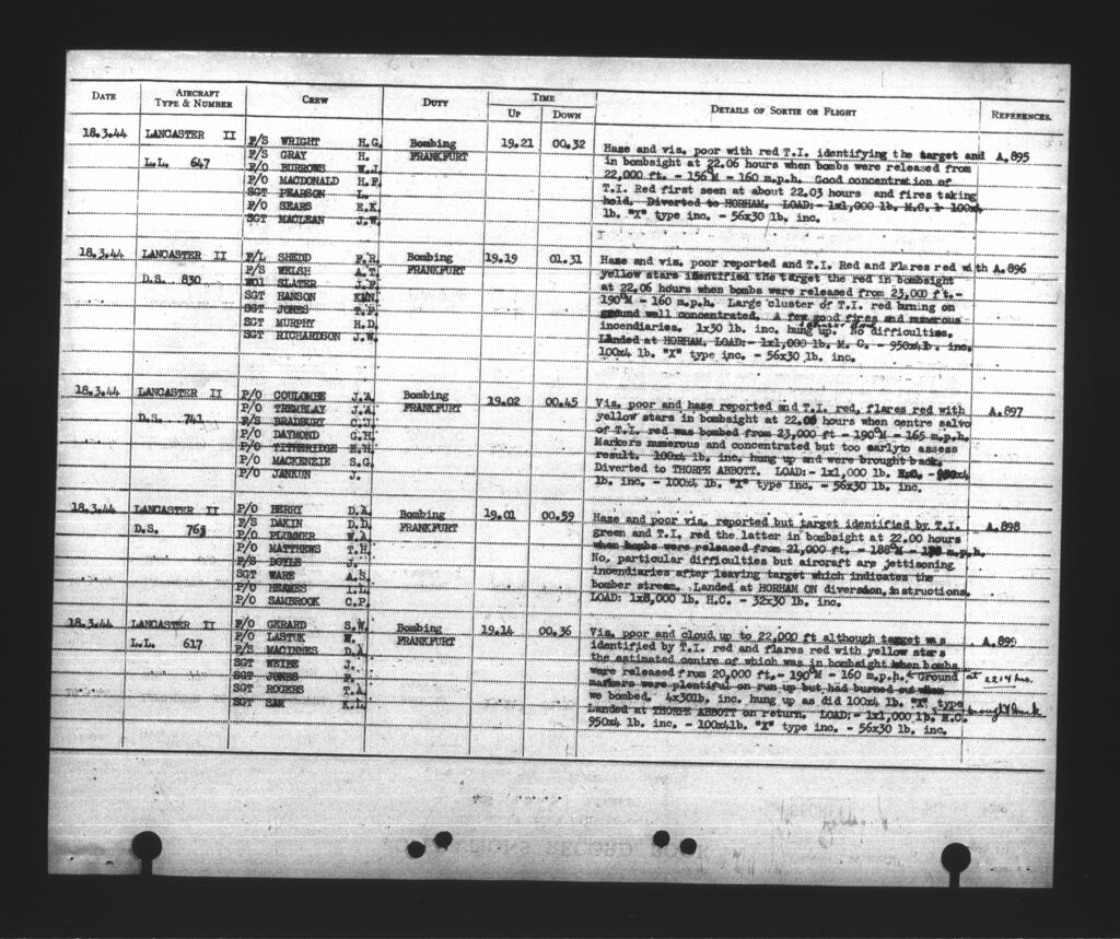 Family Tree Knots: Second World War RCAF Operations Record Books