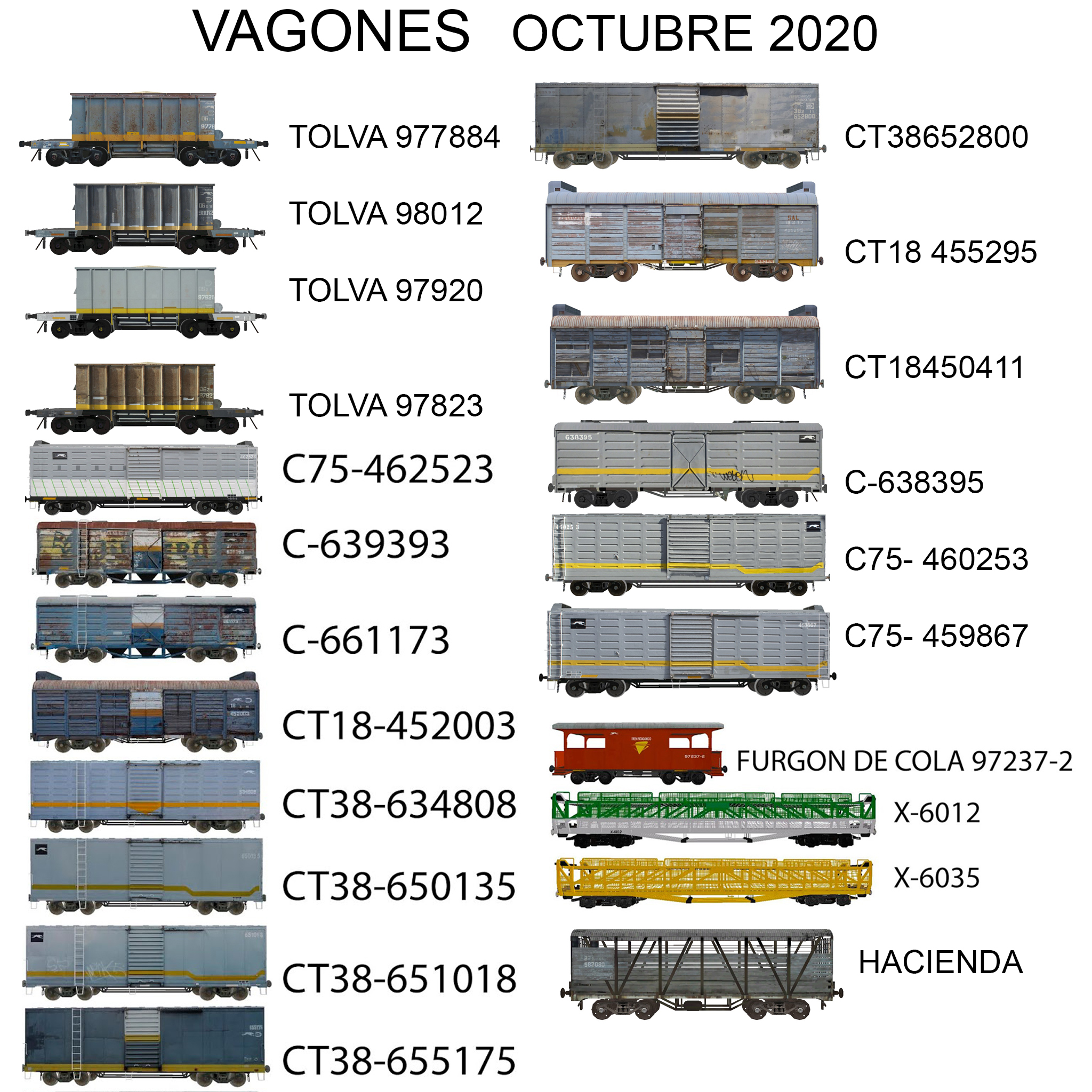 Tren Patagónico Virtual: DESCARGAS DE MATERIAL PARA OPEN RAILS