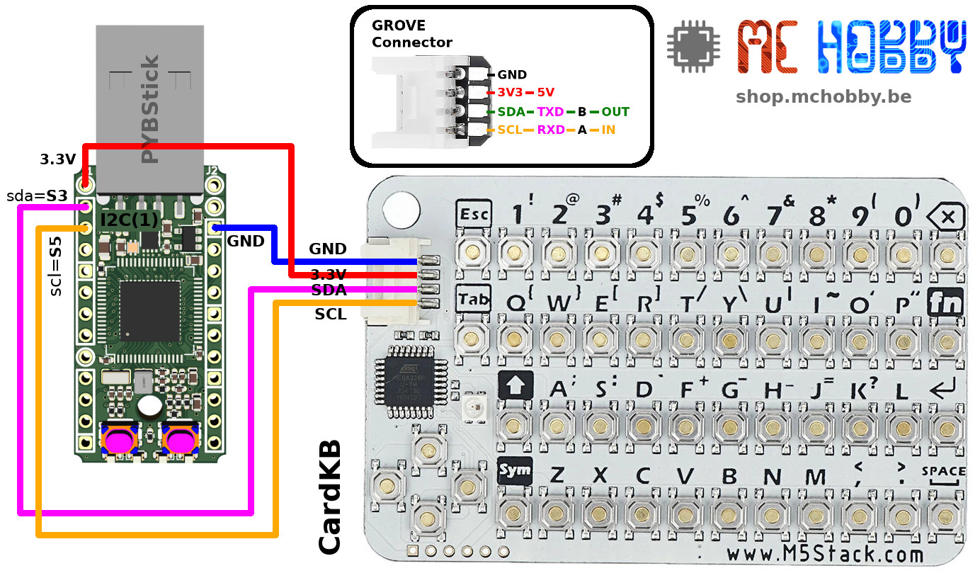 Clavier I2C pour application MicroControleur (Arduino, MicroBit ...