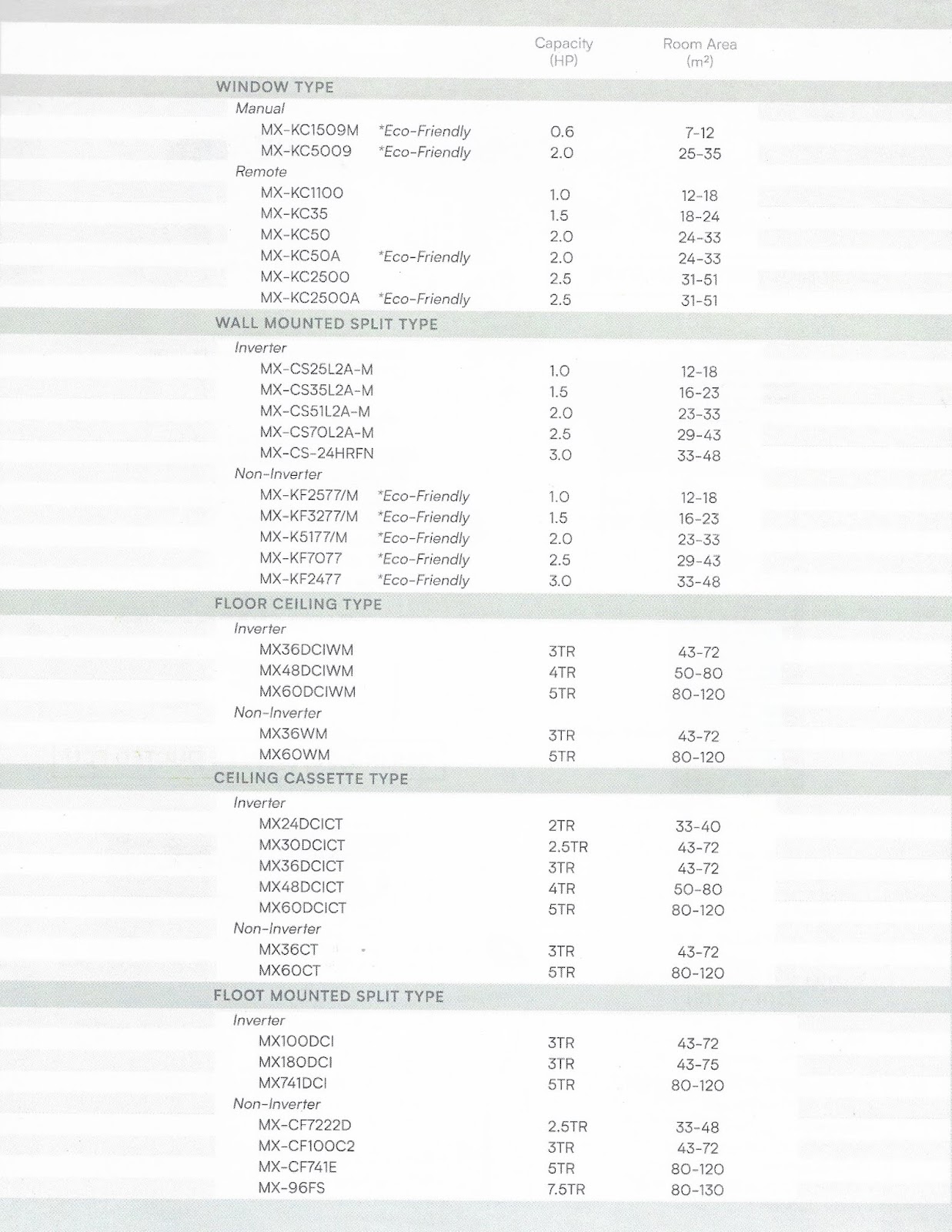 MaximaxSystems.com: MATRIX AIR CONS