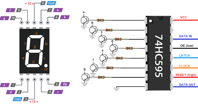 Arduino Tutorial by Manmohan Pal: Control Multiple Seven segment ...