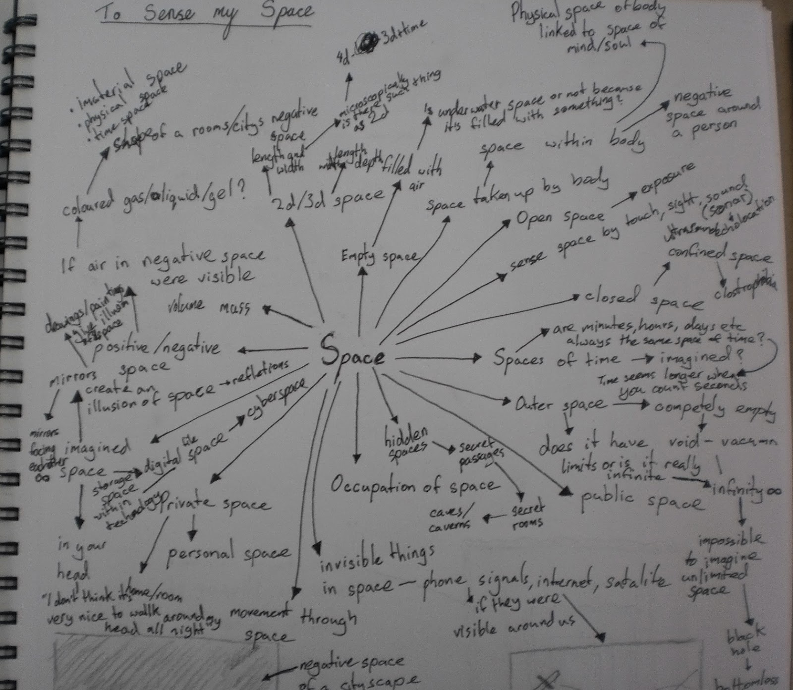 MariaJones: September 2012