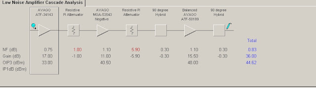RF Design HQ: LNA Design Tutorial Series - 7: High Linearity ATF-50189