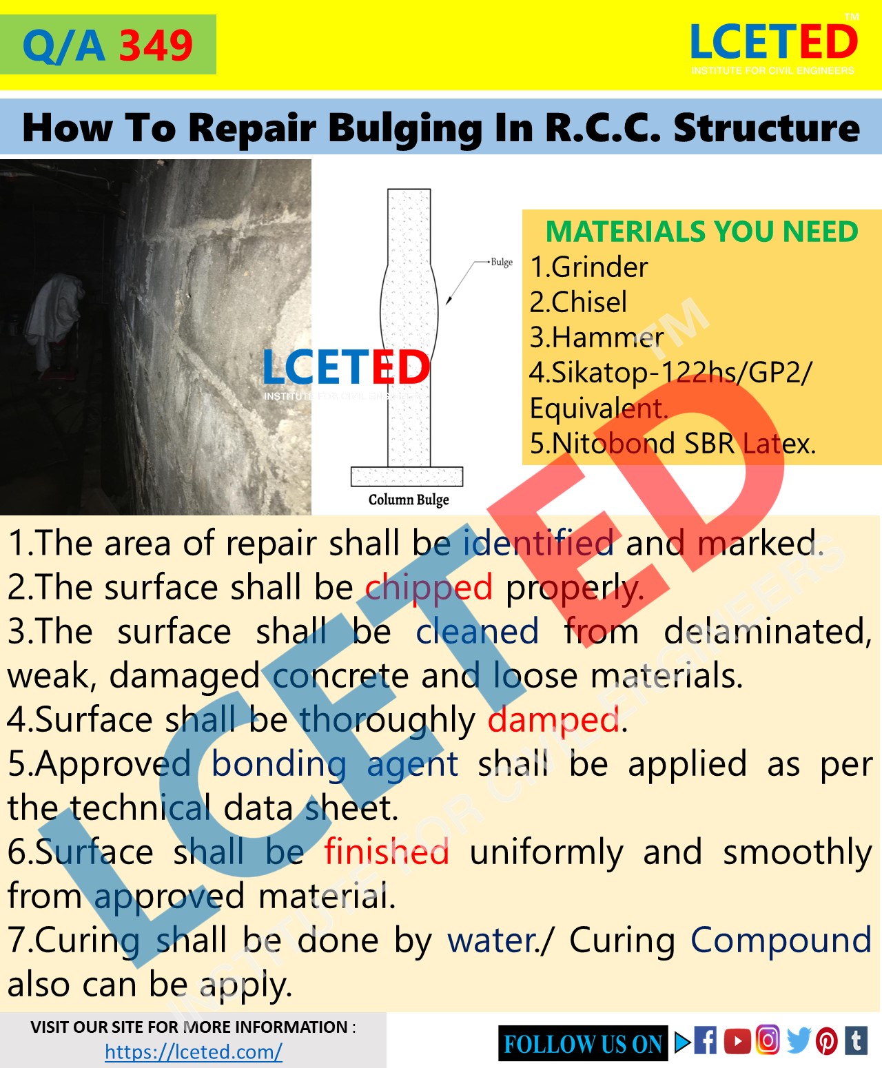 What Is Concrete Bulging? And How To Repair It -lceted LCETED INSTITUTE ...