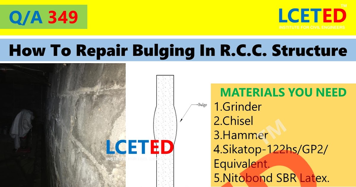 What Is Concrete Bulging? And How To Repair It -lceted LCETED INSTITUTE ...