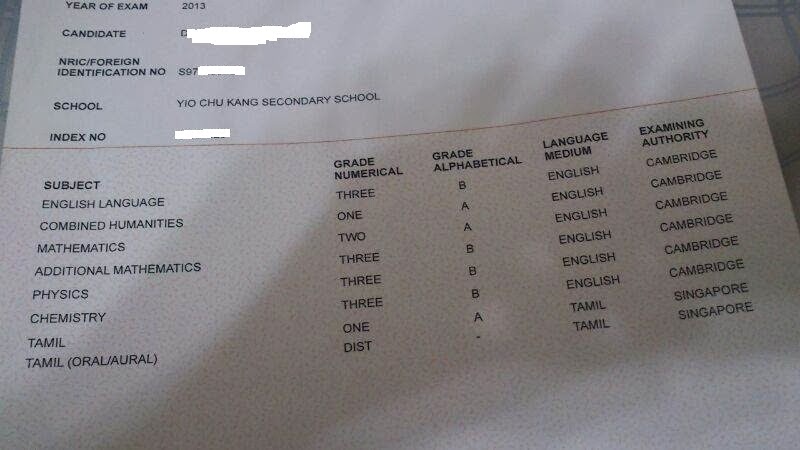 O Level Results: 2011 O Level Results | Temasek Secondary School
