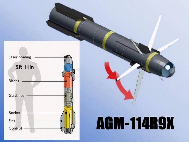 desarrollo defensa y tecnologia belica: La variante de misil AGM-114R9X Hellfire "Ninja"