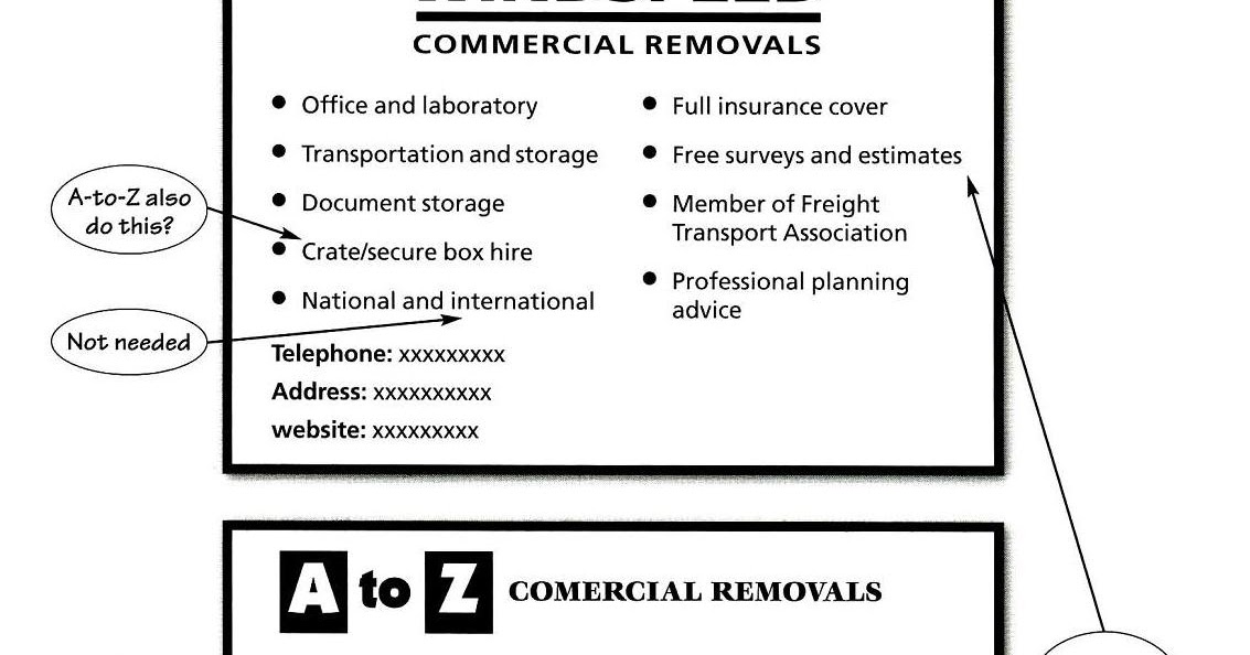 BEC Vantage Writing Part 2 - A proposal