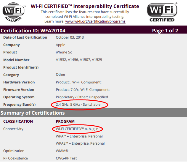 How Fast Is My Wi-Fi Client?