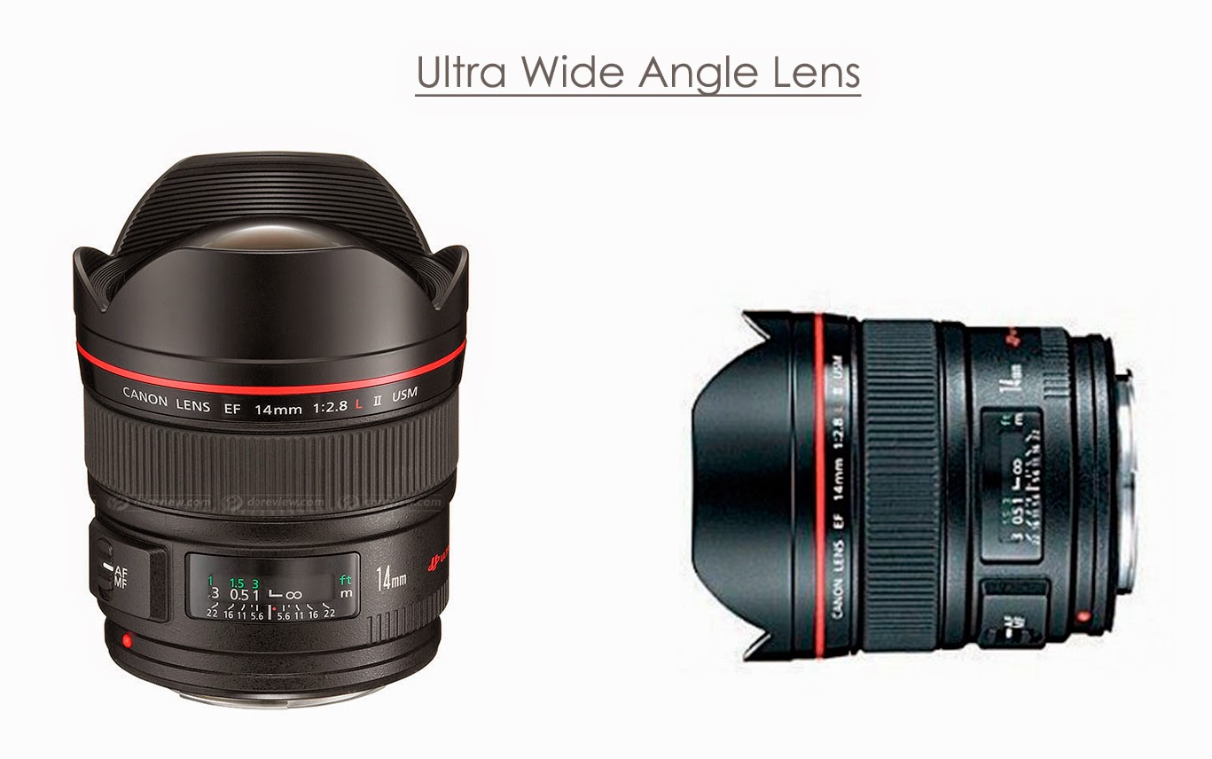 School Of Digital Photography: Wide Angle Lenses