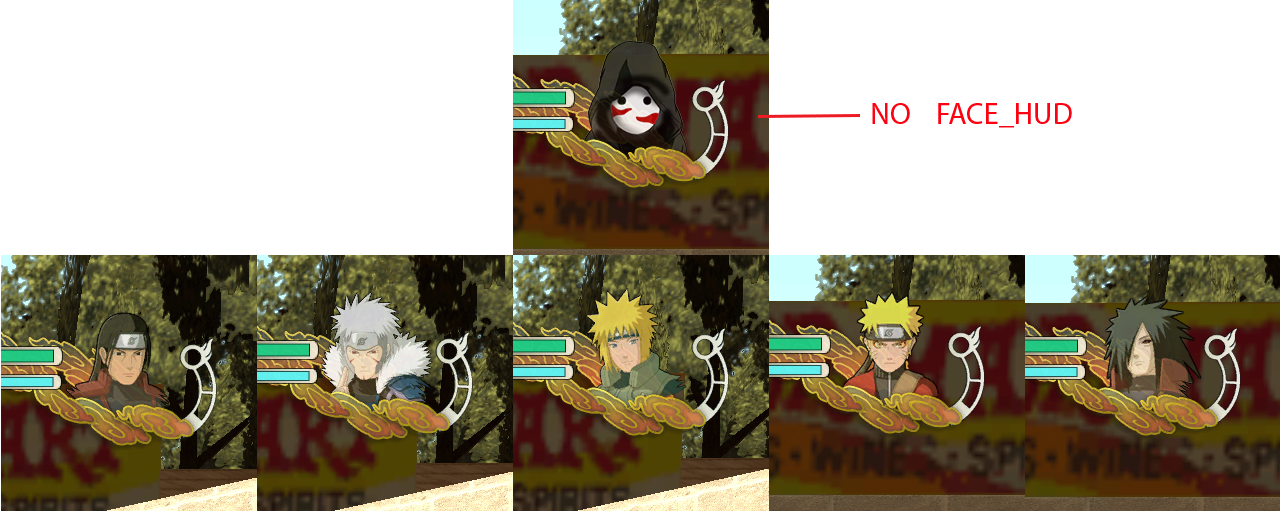 HUD Naruto Ultimate Ninja Storm 3 - Full Burst [PC]