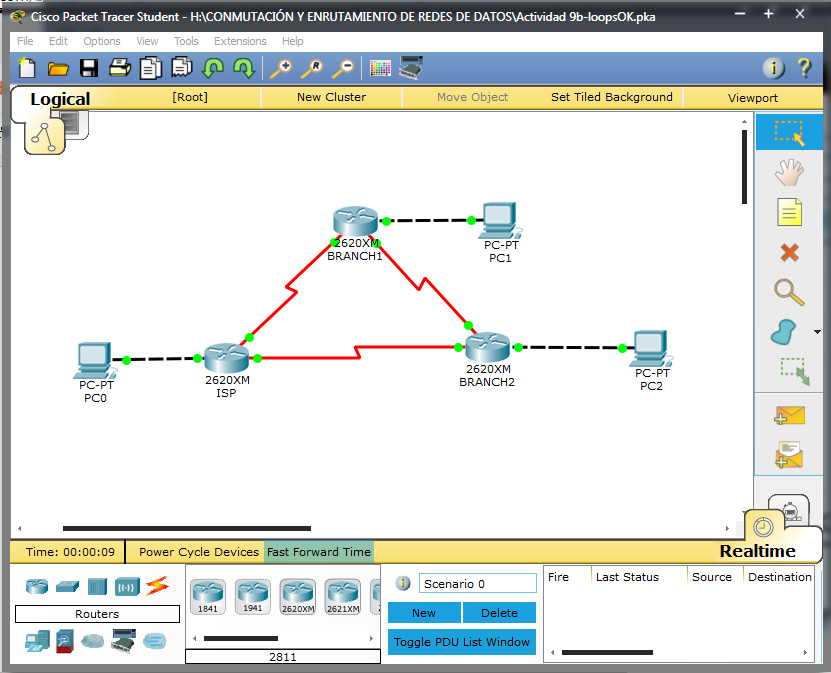 Conmutación y Enrutamiento de Redes de Datos: Actividad 9b: Loops