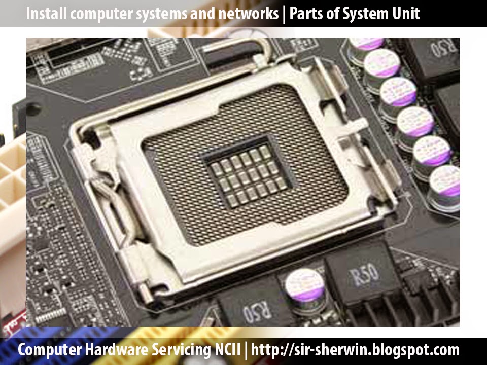 Sir Sherwin's Computer Tutorial: PARTS OF A MOTHERBOARD