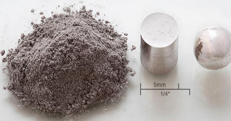 Types of Powder-Metallurgy Processes