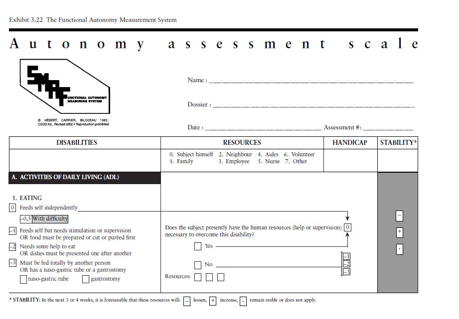 CriAnciCes: The Functional Autonomy Measurement System (SMAF)