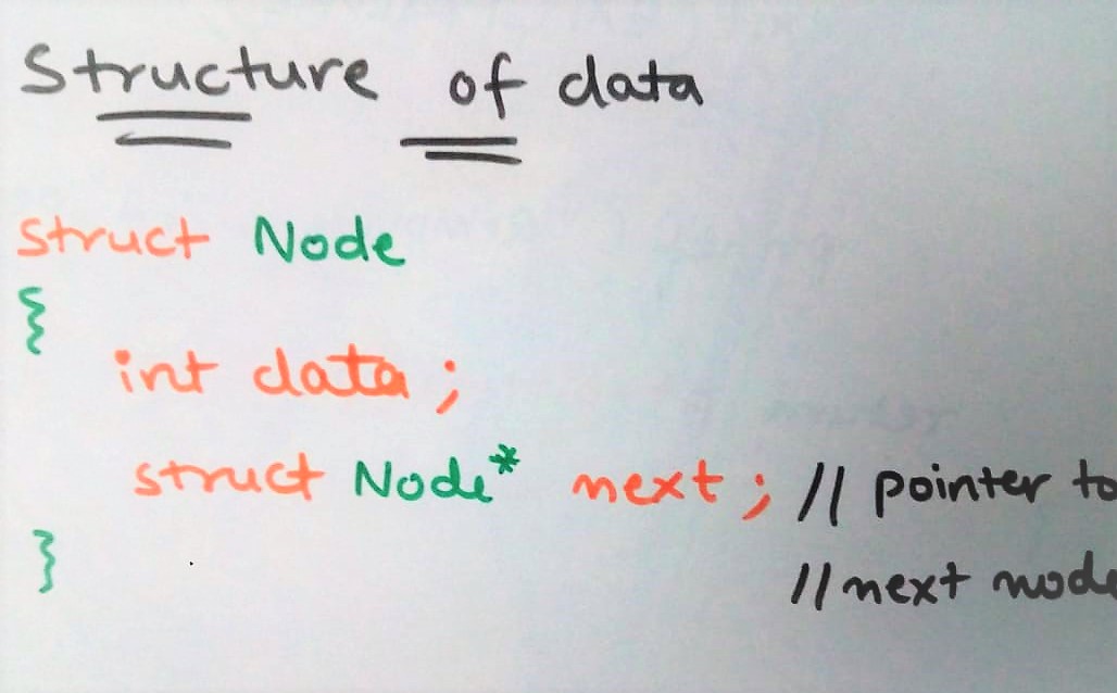 Color The Code: IMPLEMENTING STACK USING LINKEDLIST Color The Code: IMPLEMENTING STACK USING LINKEDLIST