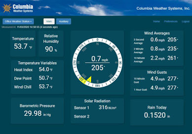 Columbia Weather Systems: Professional Weather Stations: Weather Server ...