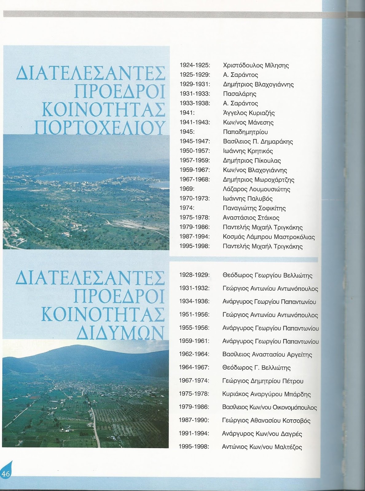 Με λογισμό και με όνειρο... για το Κρανίδι: Διατελέσαντες Δήμαρχοι και ...