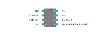 Guitar Effects - Vero - Point to Point - Tag Board Layouts: IC: Common ...