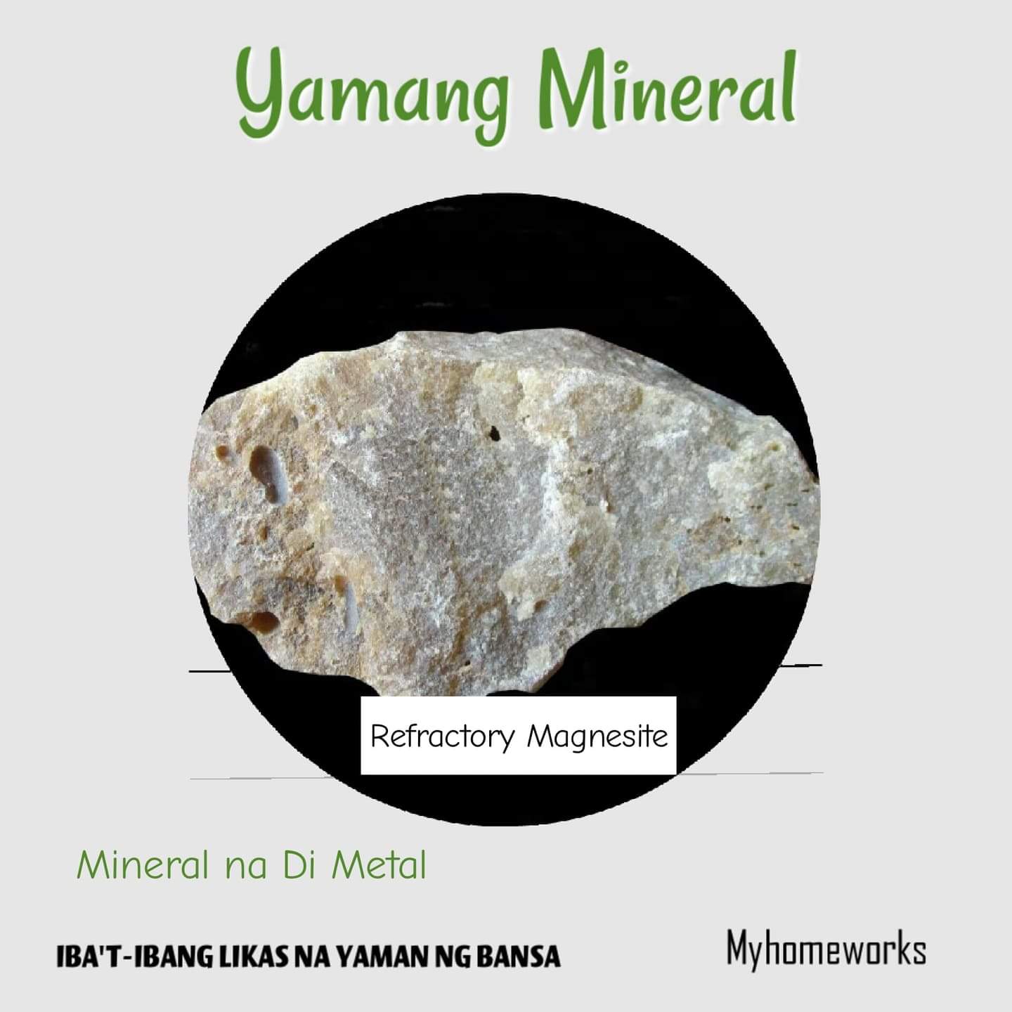 My Homeworks: YAMANG MINERAL