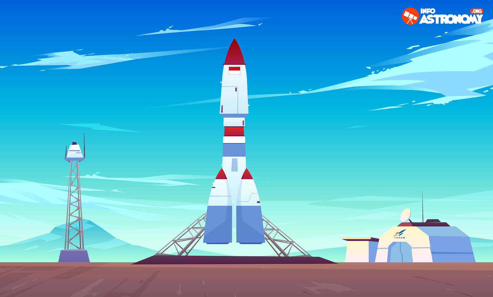 Seberapa Maju Perkembangan Teknologi Roket Indonesia? - Info Astronomy