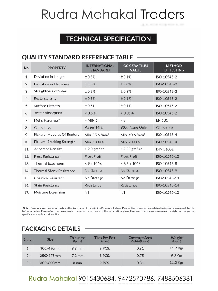 Rudra Mahakal Traders
