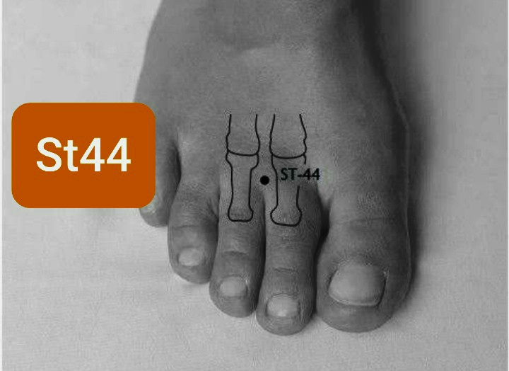 Acuworld: ACUPRESSURE POINTS FOR HEADACHE