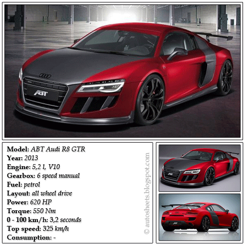 Auto data sheets: Audi R8 GTR by ABT (2013)