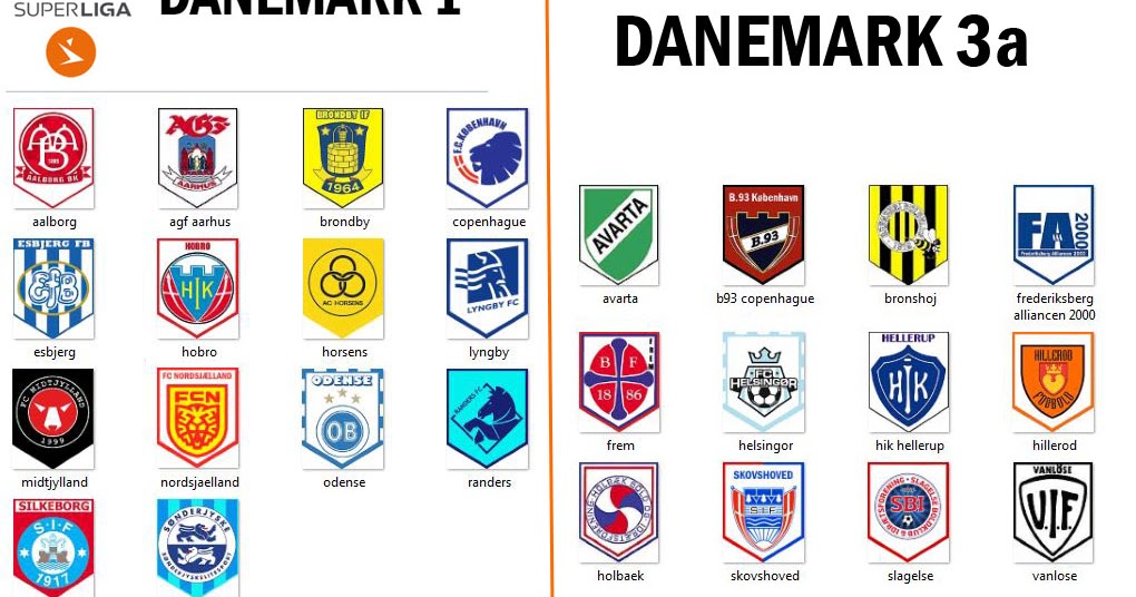 FANION PENNANT WIMPEL FOOTBALL: danemark league 1-2-3 2019 / 2020