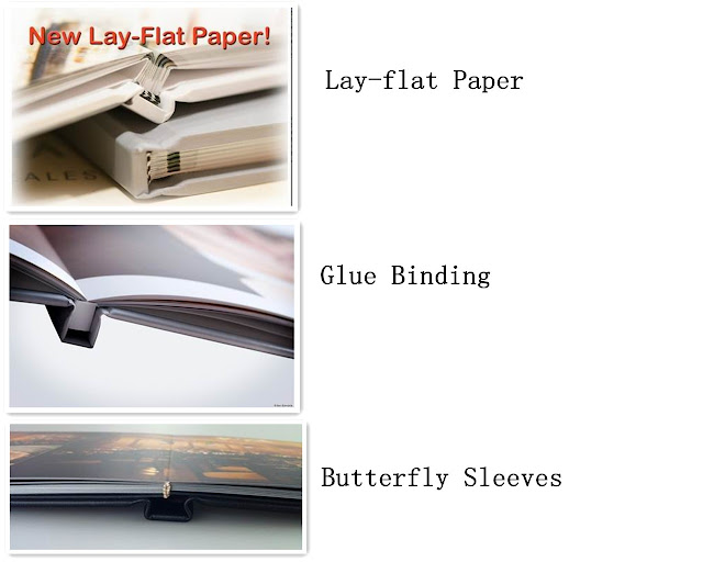 Photo album --manufacturer: Flush mount album--different binding