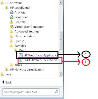 Software Performance Testing and Engineering: Chapter 4. Web tours ...