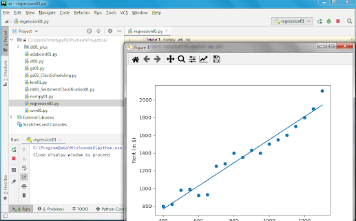 Prototype Project: Linear Regression w/ Python & Normal Equation ...
