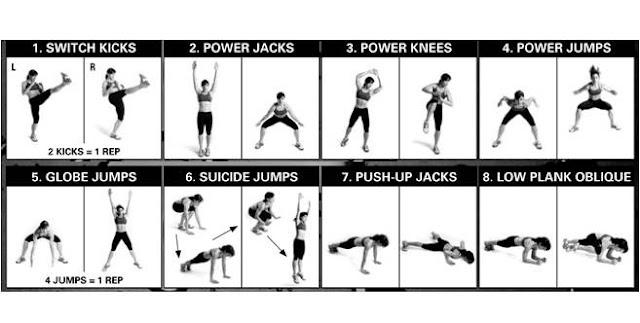 From Flab to Fab Fitness - Fitness. Food. Fun. Life. : Which should I ...