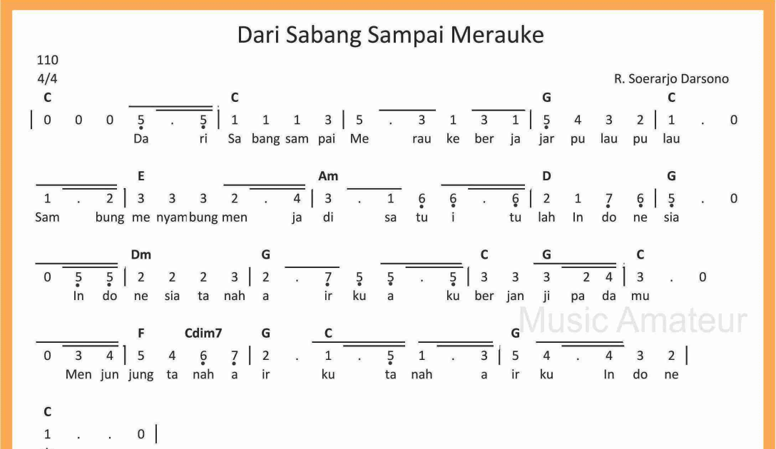 Not Angka Dari Sabang Sampai Merauke - SEPUTAR MUSIK