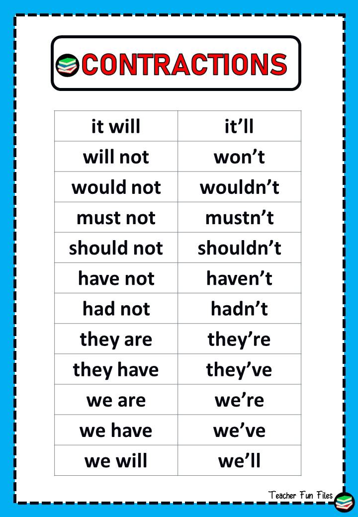 Teacher Fun Files: Contractions List in English Grammar