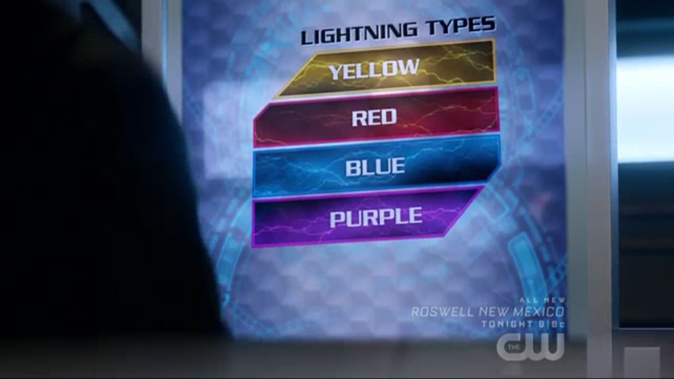 Bob Canada's BlogWorld: The Flash Season 5, Episode 18: Godspeed