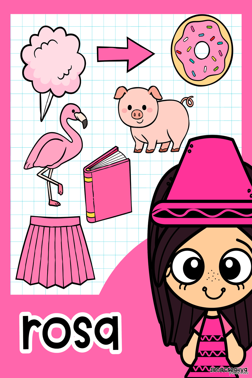 Bonitos Carteles de los Colores | Mundo de Rukkia