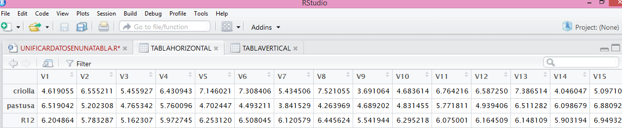 BitacorAgro: Crear una tabla en R