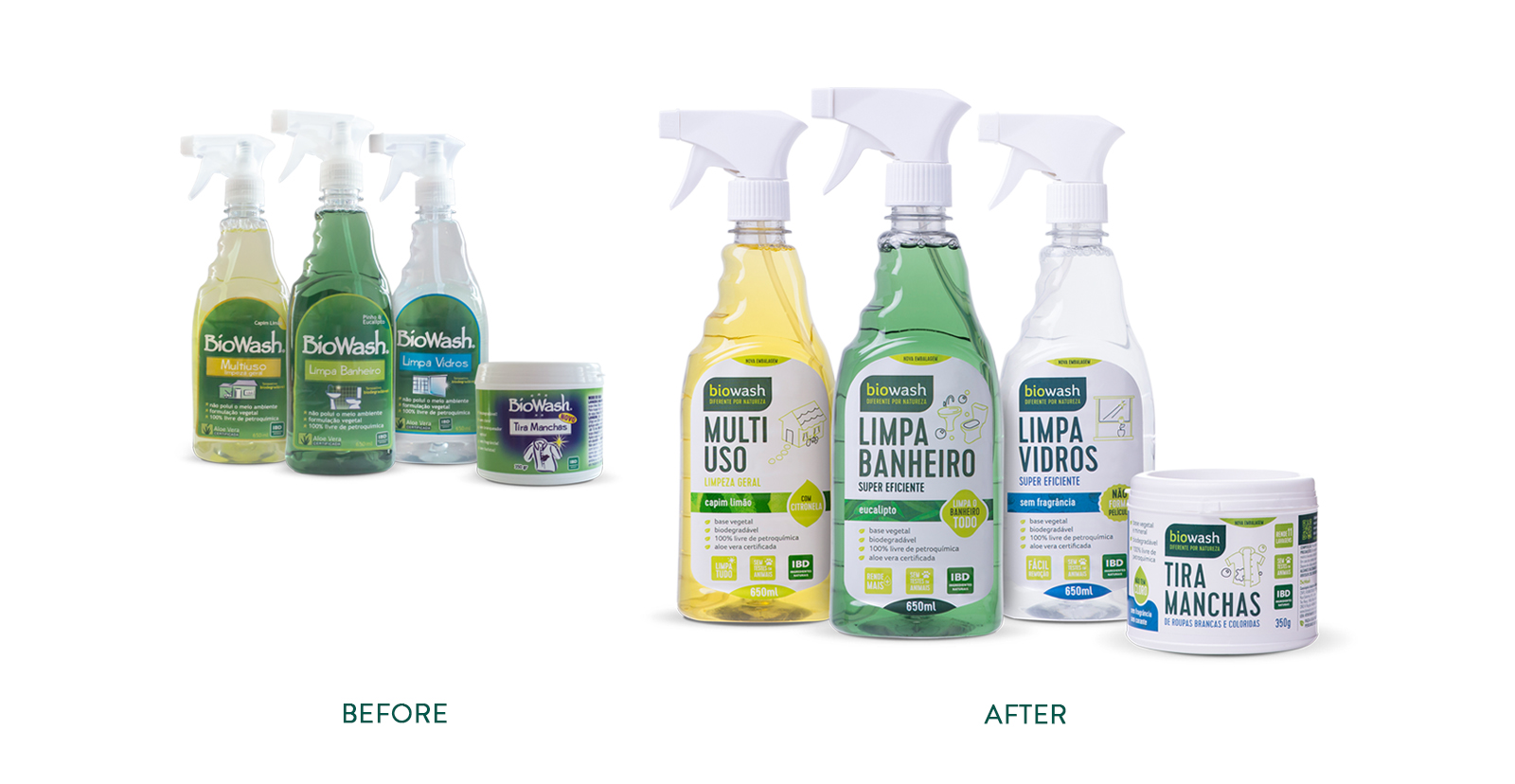 Biowash – Packaging Of The World