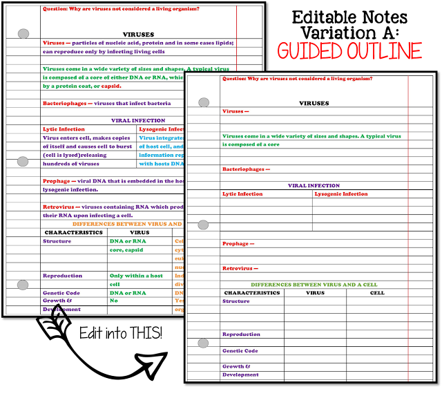 Nitty Gritty Science: Making Editable Notes Work for You and Your Students