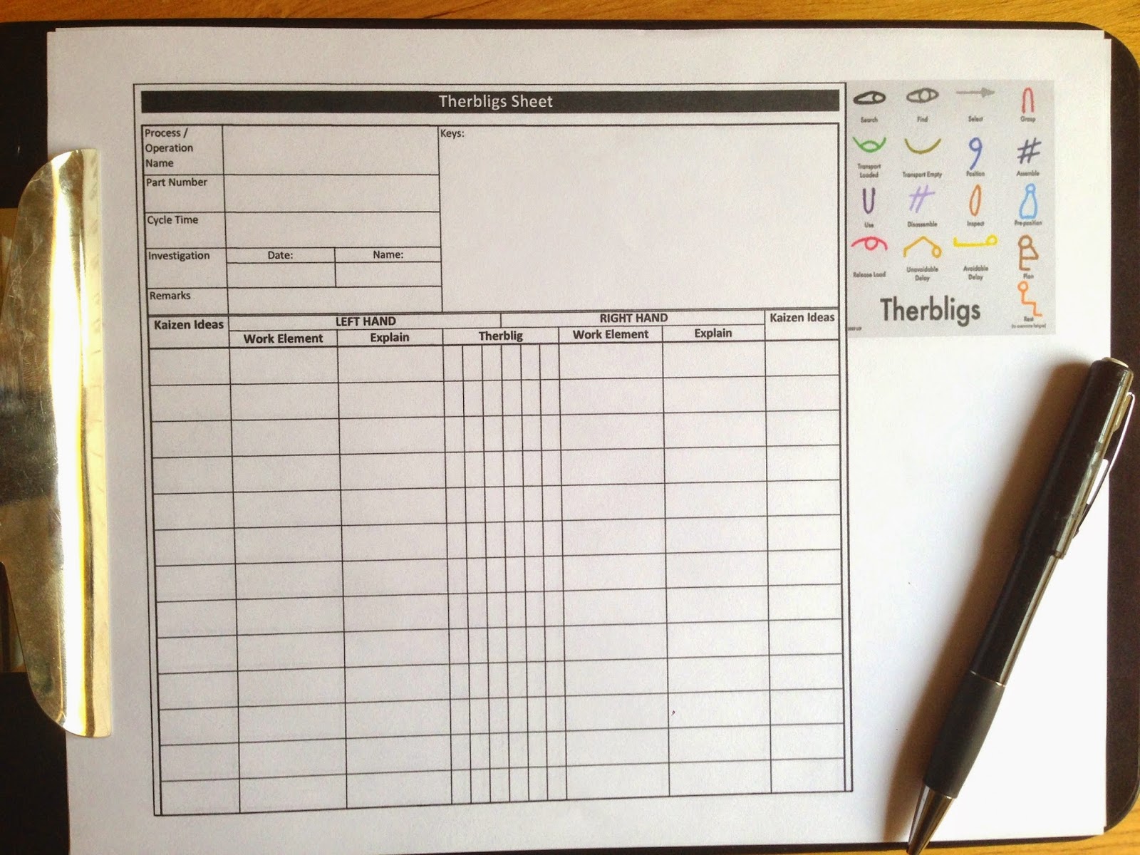 Lean Manufacturing & Six Sigma : Therbligs Motion Analysis, the next ...