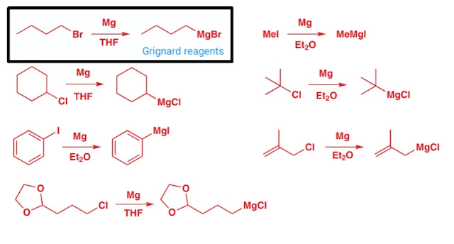 Organometallic compounds of lithium and Grignard reagents