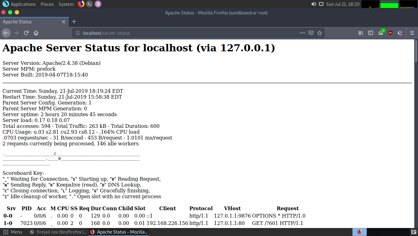 DDoS - Slow Loris - GiauIT