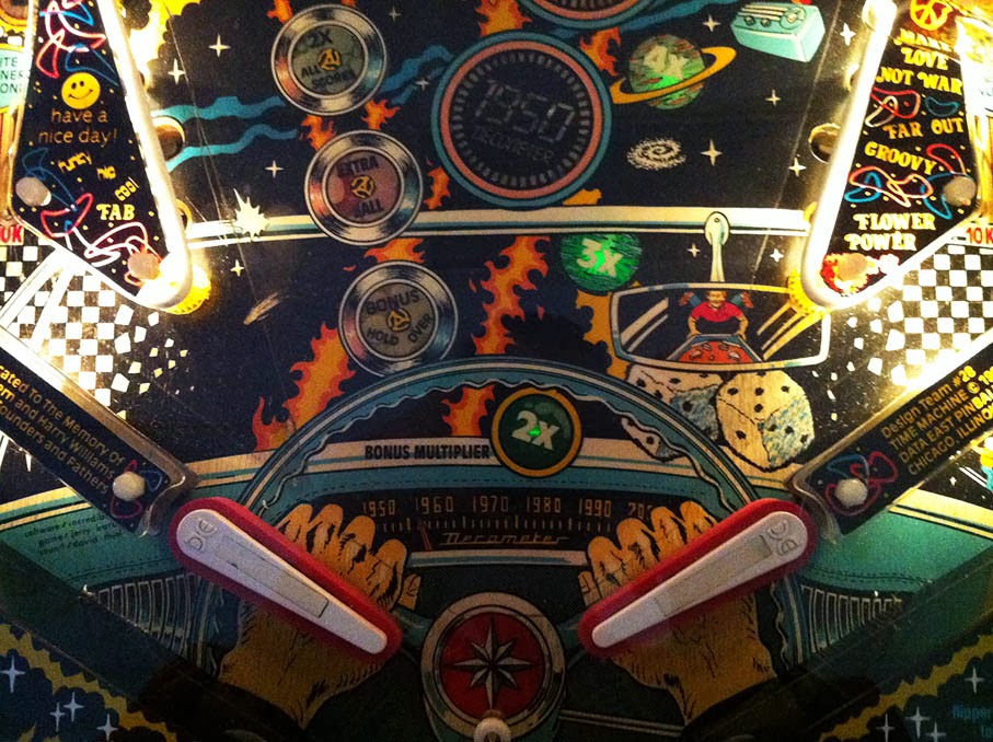 Bright Lights Bumper City: Toronto Pinball Blog: Ottawa Pinball Expo ...